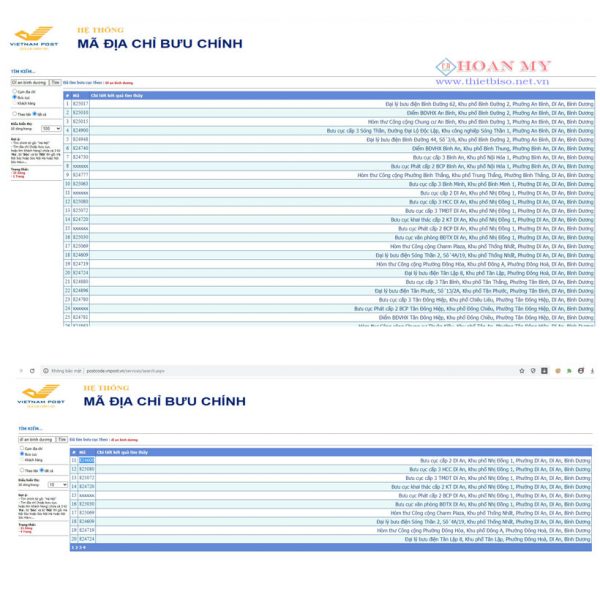 Hướng dẫn lấy mã bưu chính Zip/Postal code tại Việt Nam chính xác 100% ...